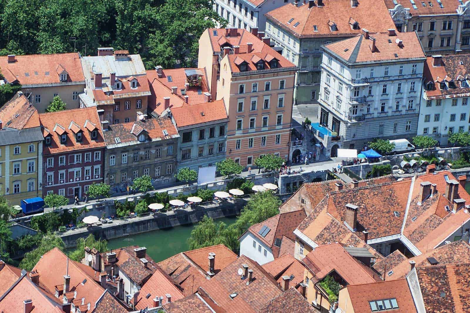 Eastern Europe Capitals